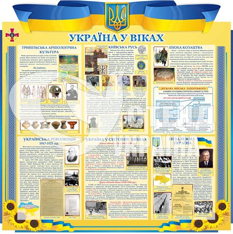 Стенд «Україна у віках» - stend-ukraine.com
