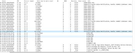 BLE Reception And Storing Data Onto SD Card Nordic Q A Nordic DevZone Nordic DevZone