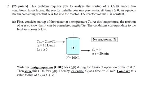 Solved This Problem Requires You To Analyze The Startup Of A Chegg