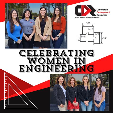 Womenincivilengineering Civilengineering Landdevelopment