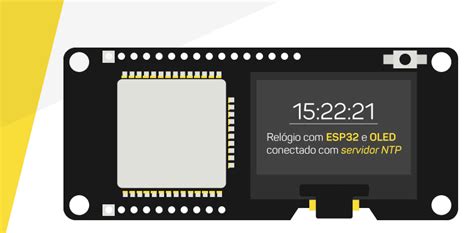 Esp32 Projeto Relógio Oled Com Protocolo Ntp Blog Usinainfo