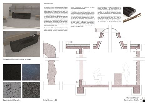Architecture Project Moss Covered Basalt Structure Embracing
