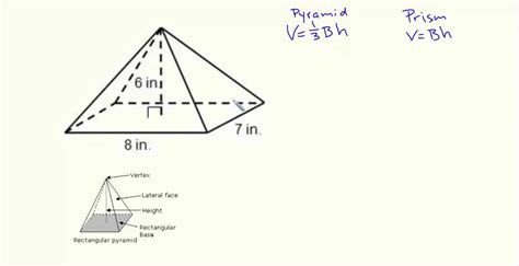 volume formula for a rectangular pyramid