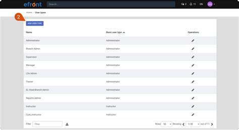 How To Create A New Custom Administrator User Type How May We Help You
