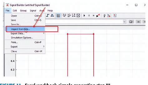 Figure 2 From Heart Disease Detection Using Feature Extraction And Artificial Neural Networks A