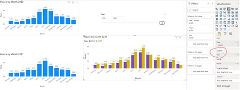 Solved Combine Two Clustered Charts Microsoft Fabric Community