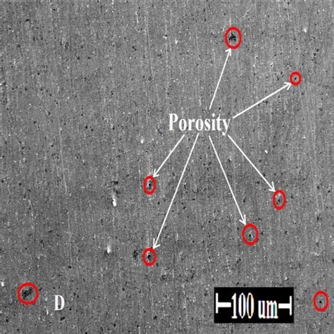 Pdf Effect Of Compaction Pressure On Microstructure Density And