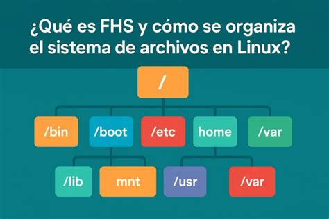 ¿cómo Usar El Comando Awk En Linux