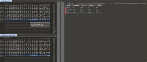 Silent Killers Unmasking A Large Scale Legacy Driver Exploitation Campaign Check Point Research