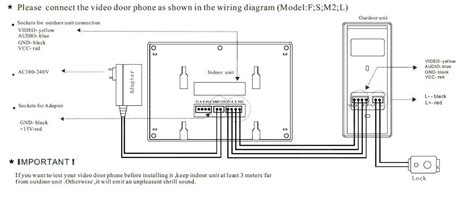 A Simplistic Wiring Guide For Hikvision Ip Intercoms