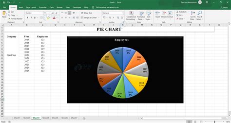 Types Of Charts In Excel Dataflair