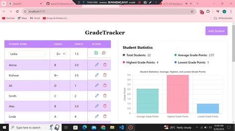 Softwaredevelopment Gradetracker Webdevelopment React Typescript Kainat Bibi