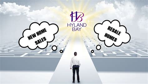 Hyland Bay Systems Inc On Linkedin Which Way Are You Going In Real