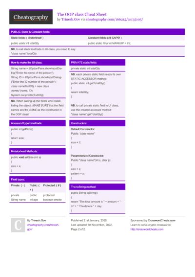 Lua String Patterns Cheat Sheet By Ambigious Download Free From