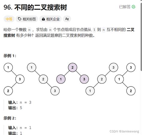 Leetcode不同的二叉树不同的二叉树leetcode Csdn博客