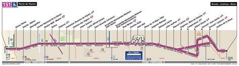 Bus Ligne 151 Plan Arrêts Et Horaires En Temps Réel Bonjour Ratp