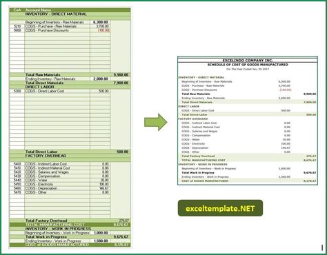 Cogs Excel Template