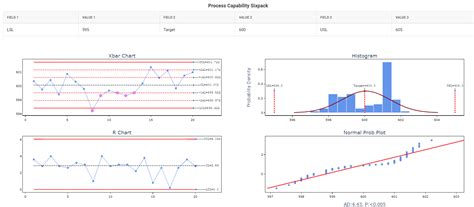 Capability Six Pack Normal