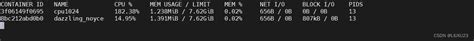 Docker Cpudocker Cpus Csdn博客