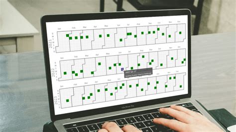 JavaScript Сhart Tutorials AnyChart Blog AnyChart JS Charts
