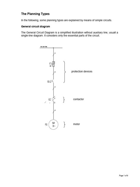 Terminal Plan Pdf Electronics Computing