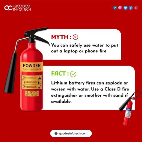 not all fires are the same qcodes infotech llp