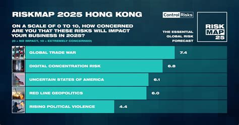 Controlrisks Riskmap2025 Globalrisks Riskmanagement Control Risks