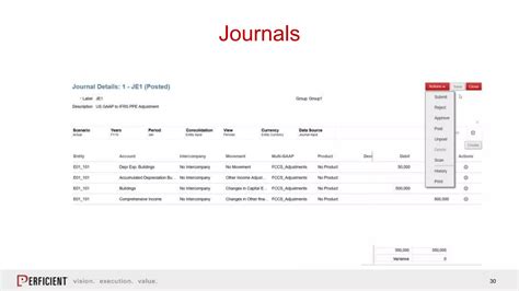 oracle fccs a deep dive pptx computing technology and computing