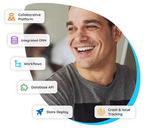 Ide And Development Environment Instant Developer