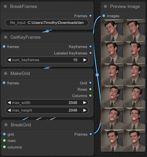 Comfybreakanim Comfyui Cloud