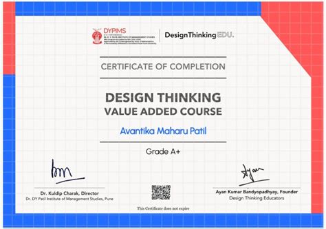 Avantika Patil On Linkedin Designthinking Innovation Creativeproblemsolving Ideation