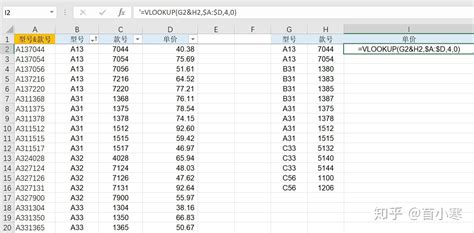 Power Query 解决一对多匹配问题 知乎