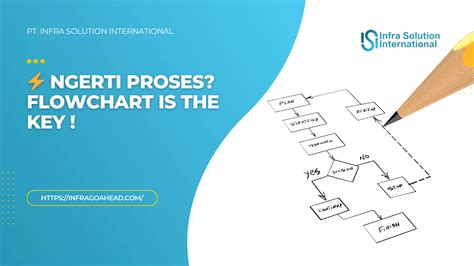 Aplikasi Bioteknologi Pengertian Contoh Dan Cara Kerja Lengkap Pt Infra Solution International