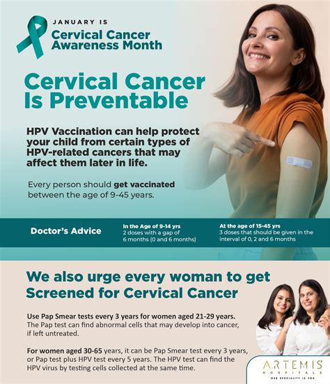 Cervical Cancer Prevention Early Diagnosis And Treatment Options