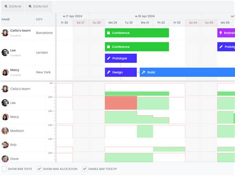 Bryntum Scheduler Pro Examples