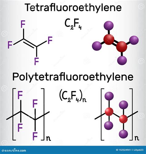 Polytetrafluoroethylene Or Ptfe Teflon Polymer Molecule Is A