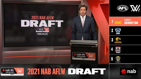 Recap The 2021 Aflw Draft As It Happened