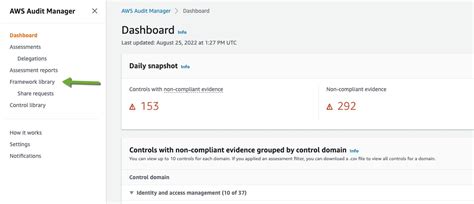 Enhance Evidence Collection With Aws Config And Audit Manager Aws