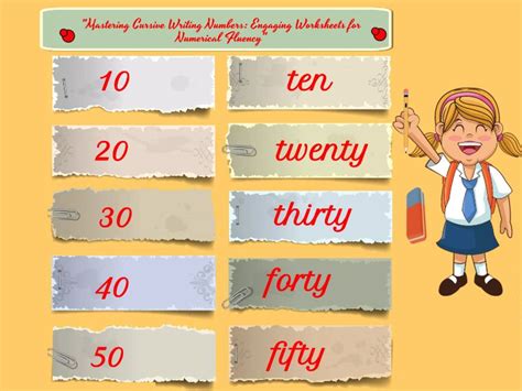 Mastering Cursive Writing Numbers Engaging Worksheets For Numerical Fluency Teaching Resources