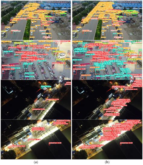 Improved Small Object Detection Algorithm Crl Yolov5 Pmc