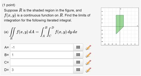 Solved Suppose R Is The Shaded Region In The Figure And