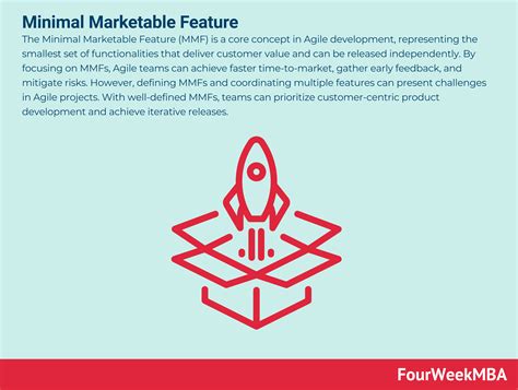 Minimal Marketable Feature Fourweekmba