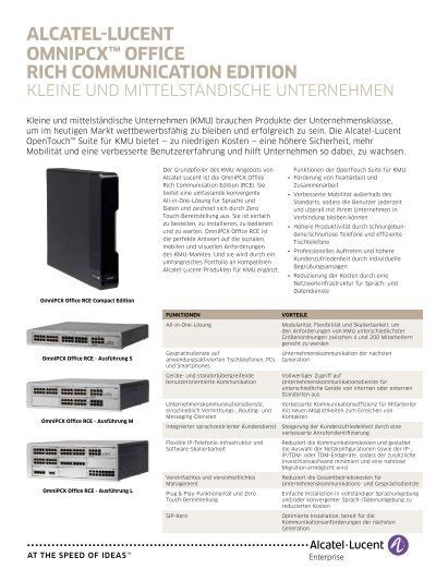 Alcatel‑lucent Omnipcx™ Office Rich Communication Edition