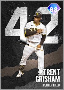The 42 Trent Grisham Mlb The Show 21 Showzone