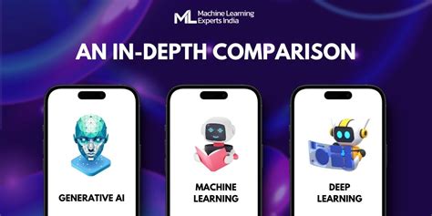 Machine Learning Vs Deep Learning Vs Generative AI Unravel The Future Of AI