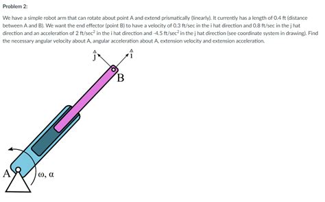 solved problem 2 we have a simple robot arm that can rotate