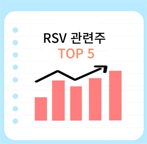 호흡기세포융합바이러스rsv 관련주