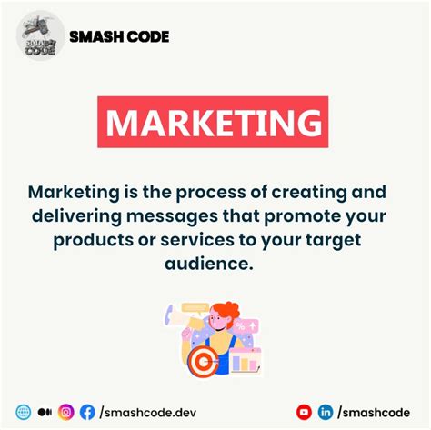 Smash Code Software House On Linkedin Smashcode Smashcodecommunity