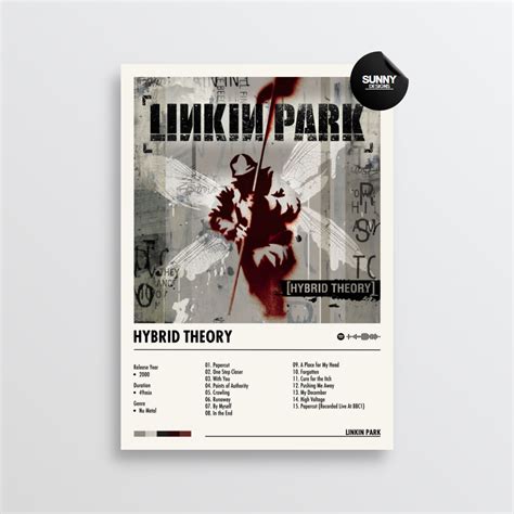 Linkin Park Hybrid Theory Album Cover Poster Sunny Designs Posters
