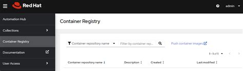 Uploading An Ansible Execution Environment To A Private Automation Hub